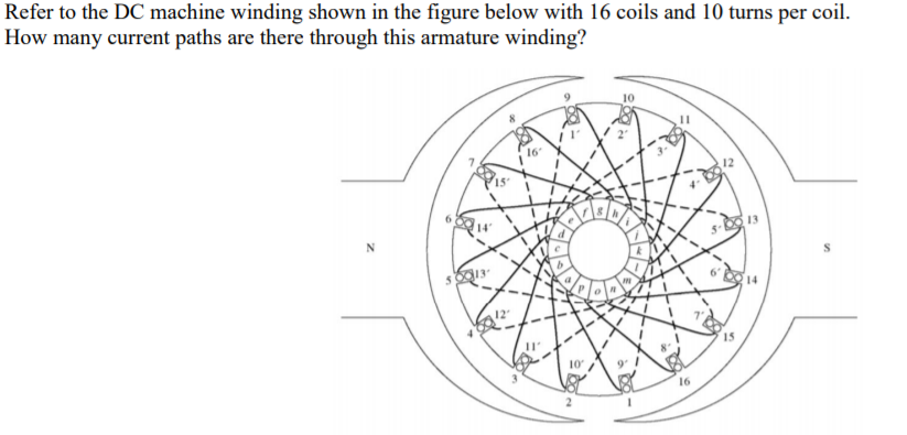 Solved Refer to the DC machine winding shown in the figure | Chegg.com