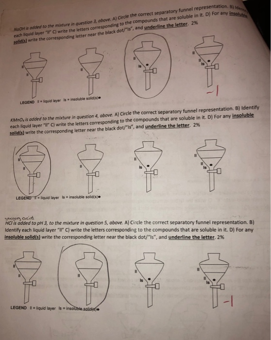 Solved he separatory funnel questions below refer to the | Chegg.com