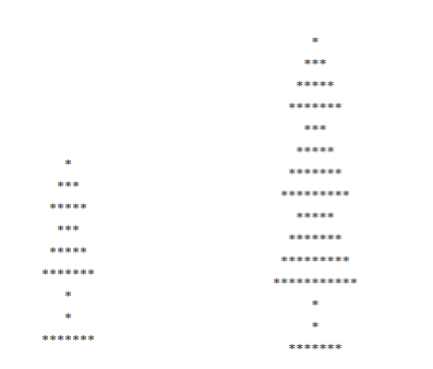 Solved Complete the following java program to draw different | Chegg.com