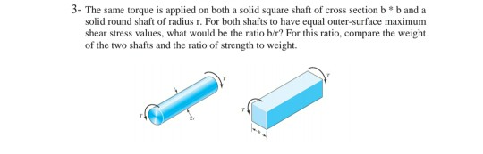 Solved 3- The same torque is applied on both a solid square | Chegg.com
