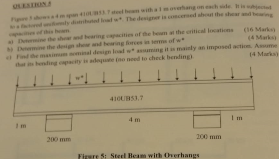 Solved URGERNT Steel design question - please show full | Chegg.com
