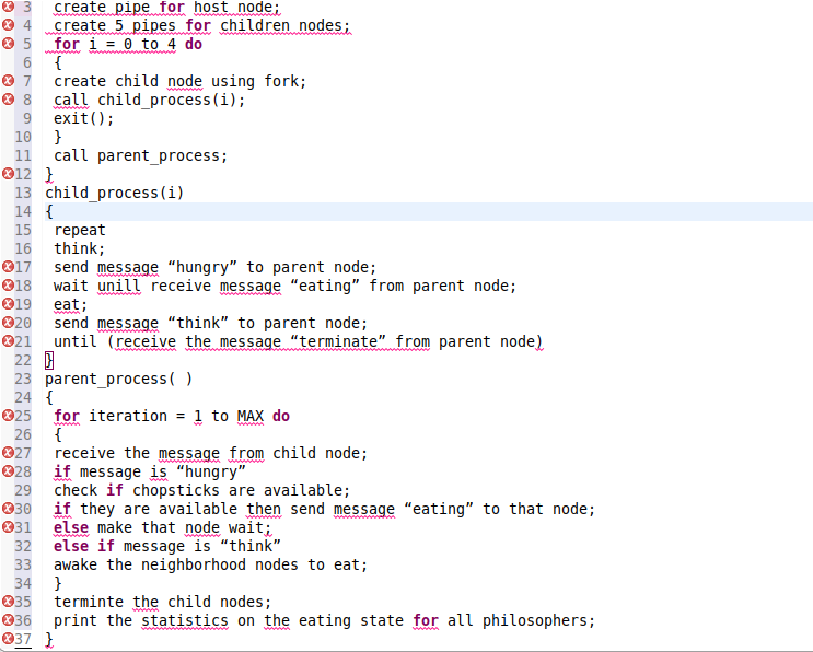 Solved Solve The Dining Philosopher Problem Using Message 1654