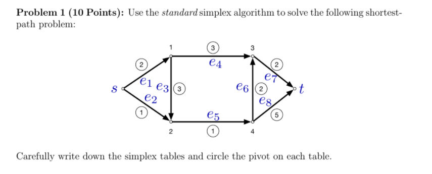 Solved Problem 1 10 Points Use The Standard Simplex