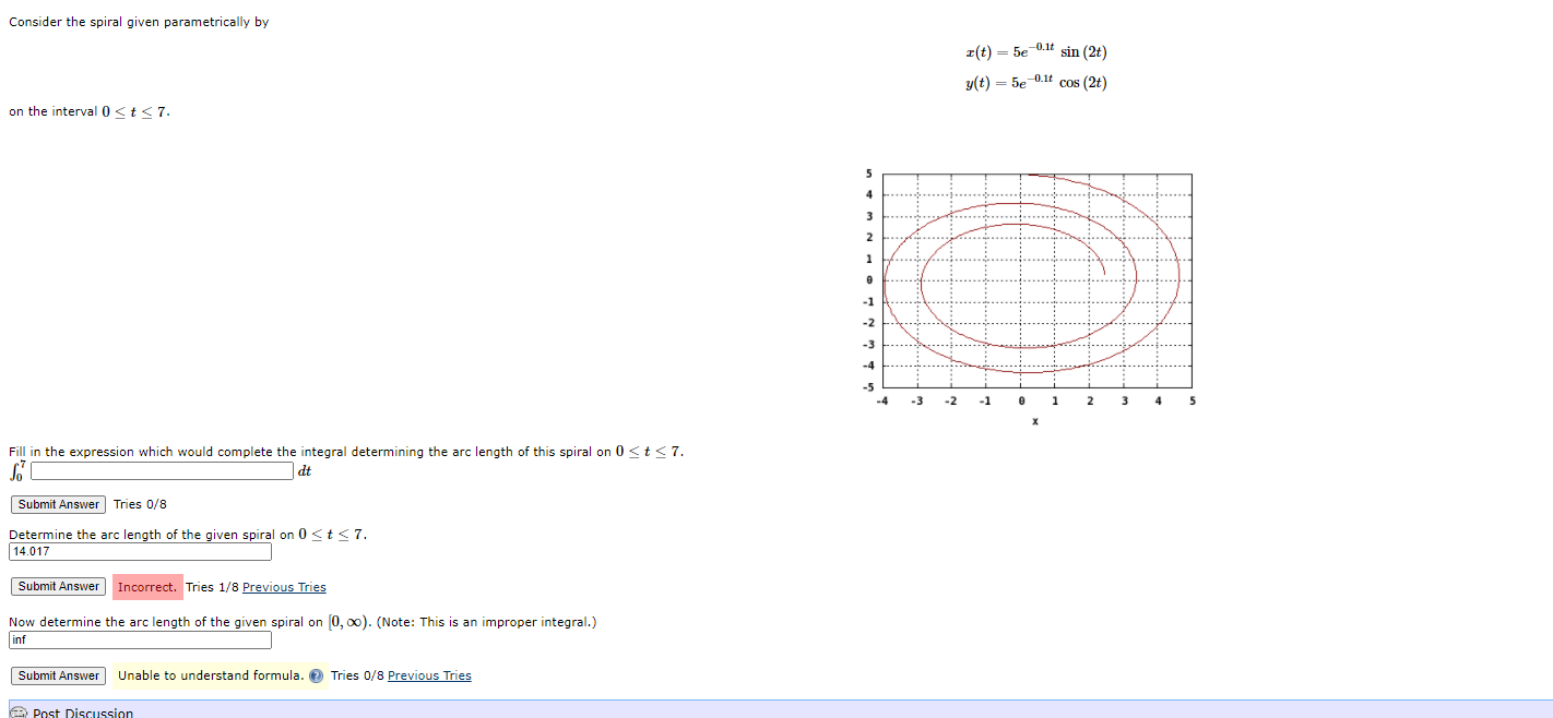 Solved Consider the spiral given parametrically by (t) = 5e | Chegg.com