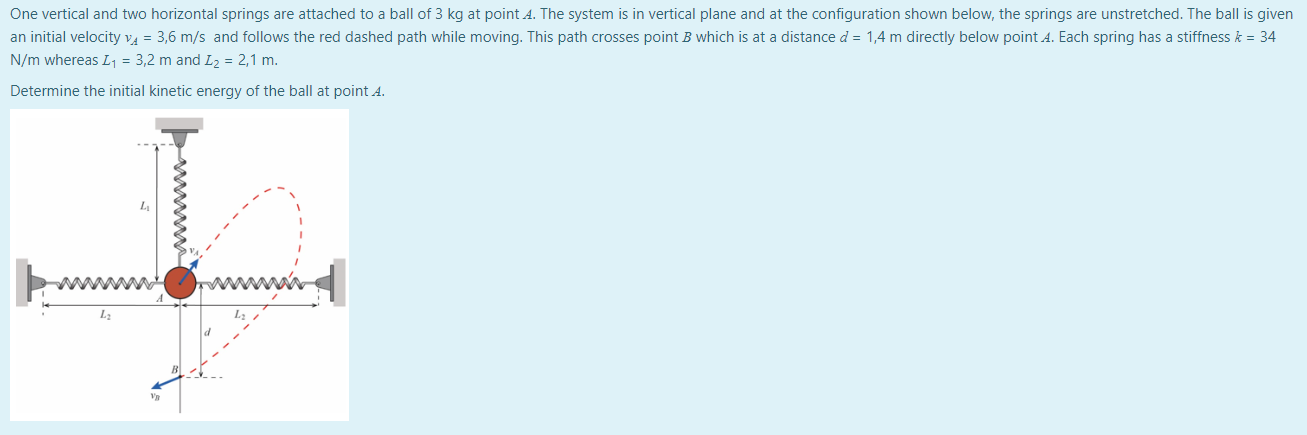Solved Determine the elastic potential energy of the ball at | Chegg.com