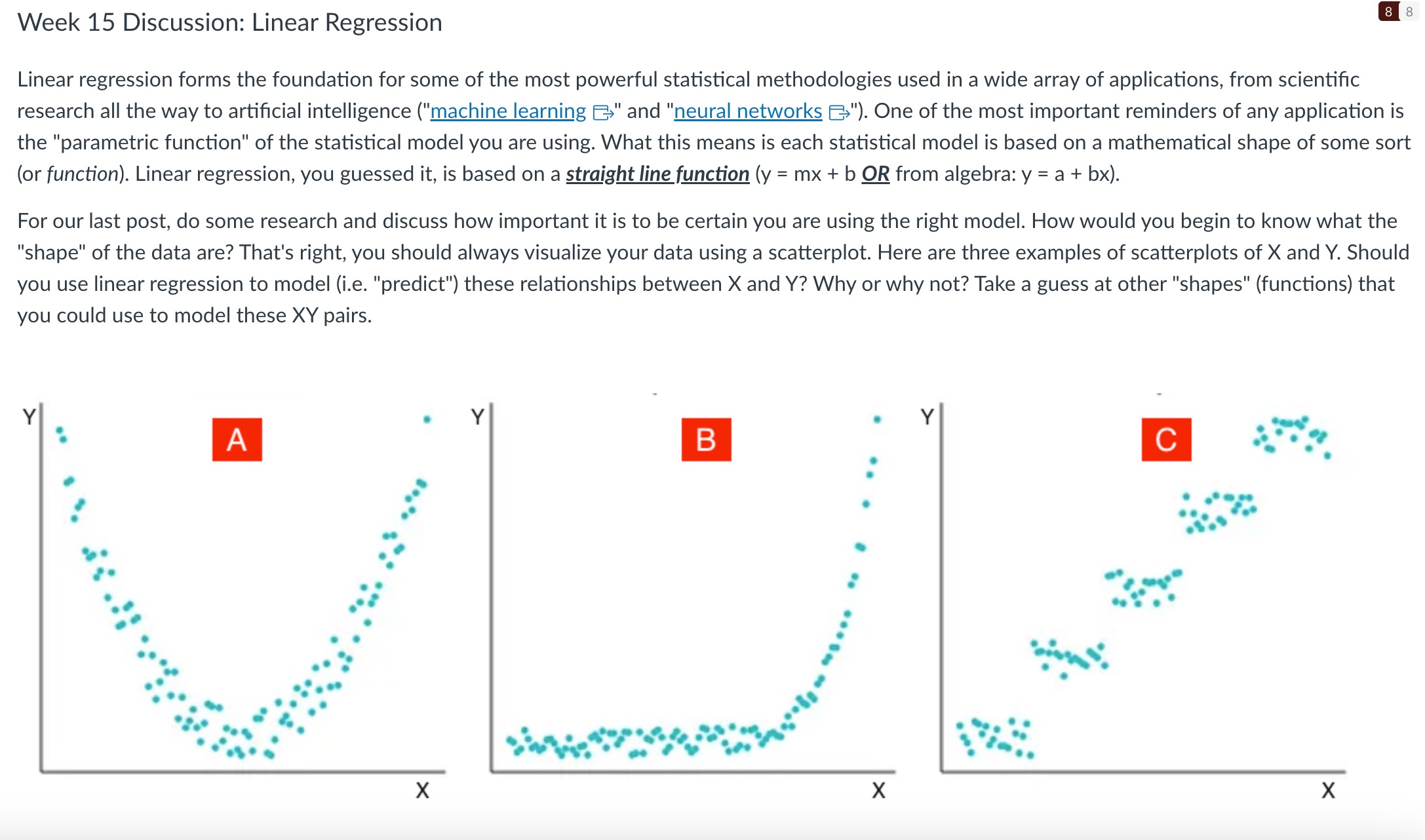 Solved Week 15 Discussion: Linear Regression Linear | Chegg.com
