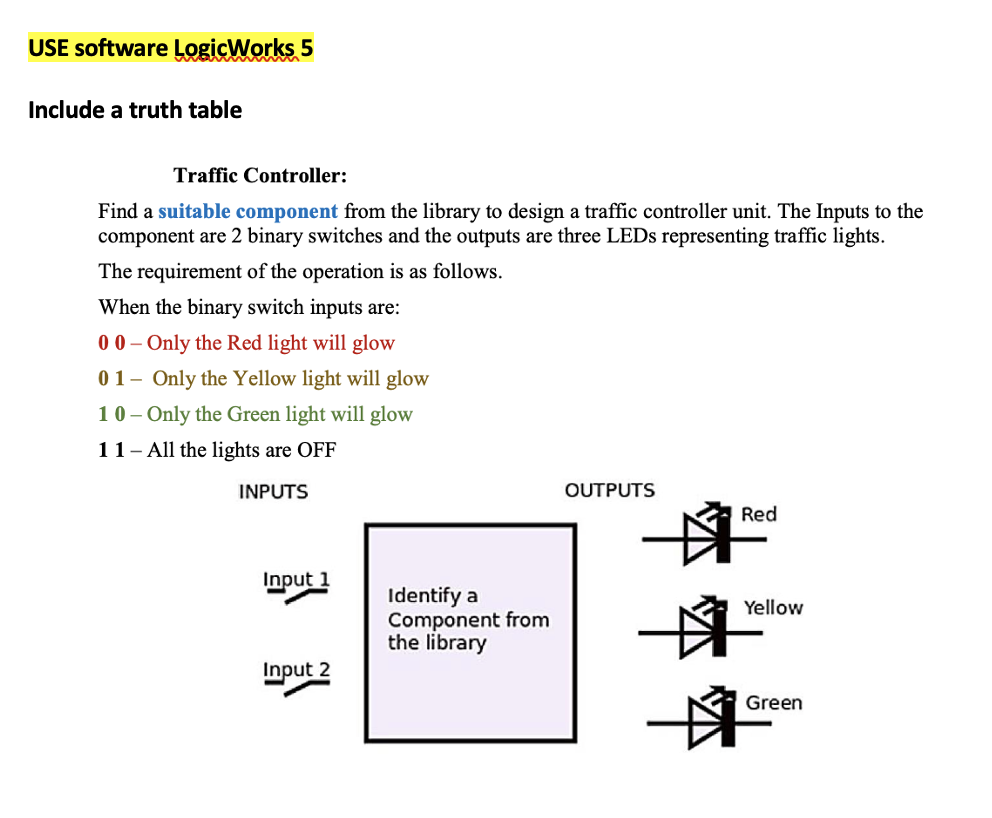 Solved USE software LogicWorks 5 Include a truth table | Chegg.com