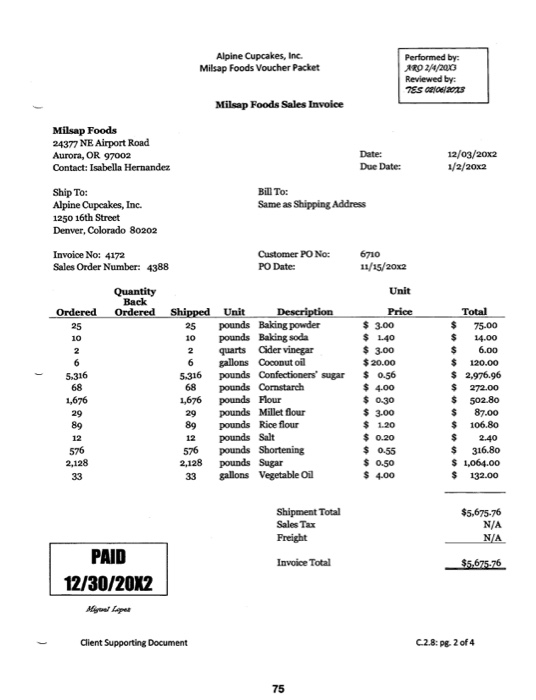 Alpine Cupcakes, Inc. Audit Case Assignments 3. Based | Chegg.com