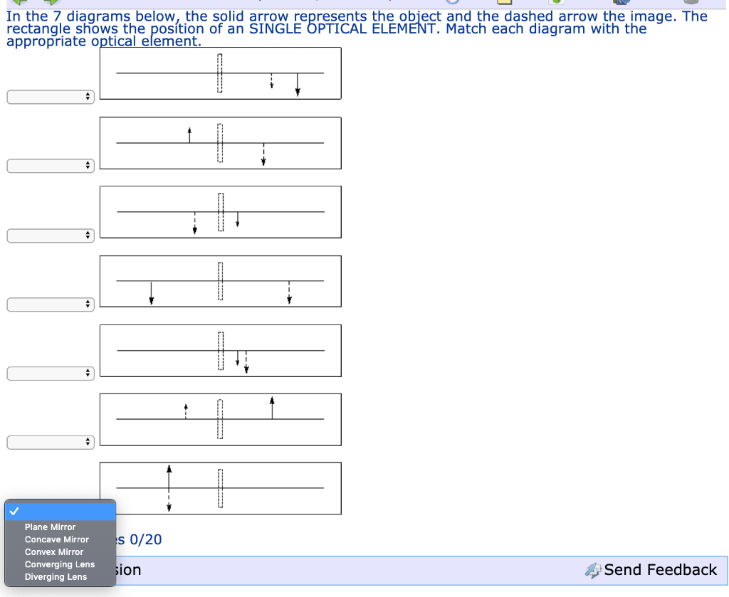 Solved In the 7 diagrams below, the solid arrow represents | Chegg.com