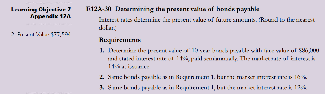 Solved Learning Objective 7 Appendix 12A 2. Present Value | Chegg.com