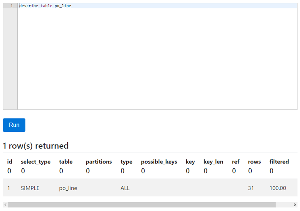 Solved ). Once you have accessed the wine database, issue | Chegg.com