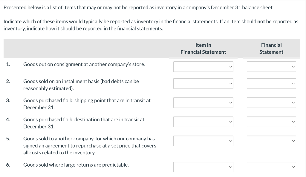 Solved Presented below is a list of items that may or may | Chegg.com