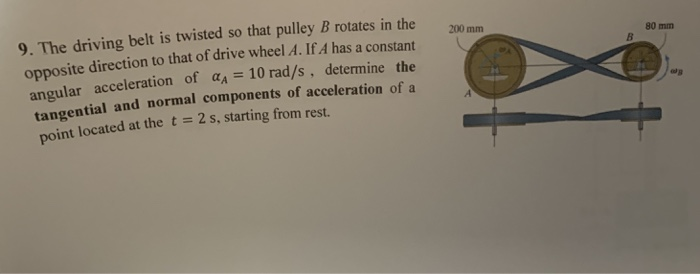 Solved 9. The driving belt is twisted so that pulley B | Chegg.com