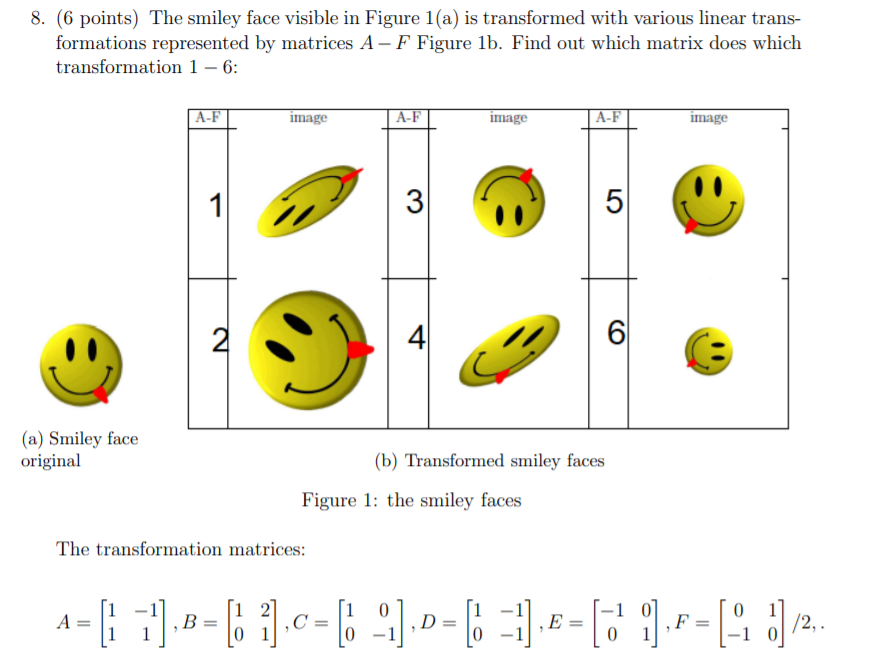 Solved 8. (6 points) The smiley face visible in Figure 1(a) | Chegg.com
