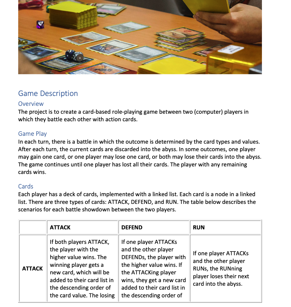 Solved Game Description Overview The project is to create a | Chegg.com