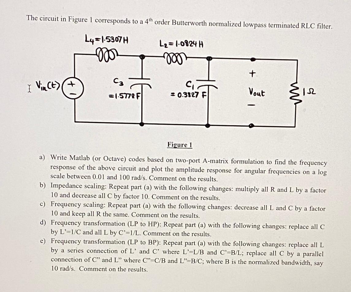 Solved The circuit in Figure 1 corresponds to a 4th order | Chegg.com