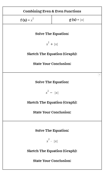 Solved \begin{tabular}{|c|c|c|} \hline \multicolumn{3}{|c|}{ | Chegg.com
