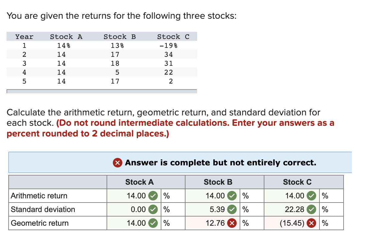 Solved You are given the returns for the following three | Chegg.com