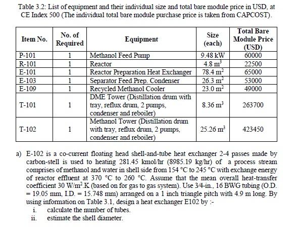 Process flow diagram PED is given in Figure 3.1 | Chegg.com