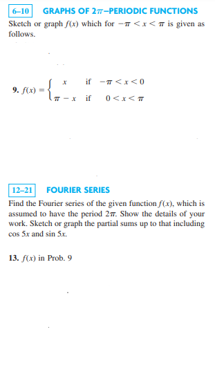 Solved GRAPHS OF 2π-PERIODIC FUNCTIONS Sketch or graph f(x) | Chegg.com