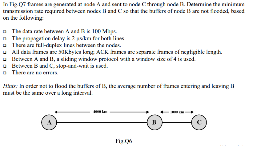 Solved In Fig.Q7 frames are generated at node A and sent to | Chegg.com