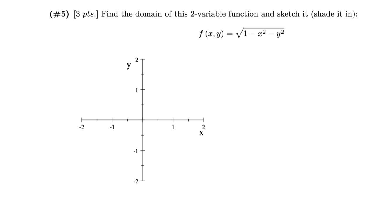 Solved Find the domain of this 2-variable function and | Chegg.com