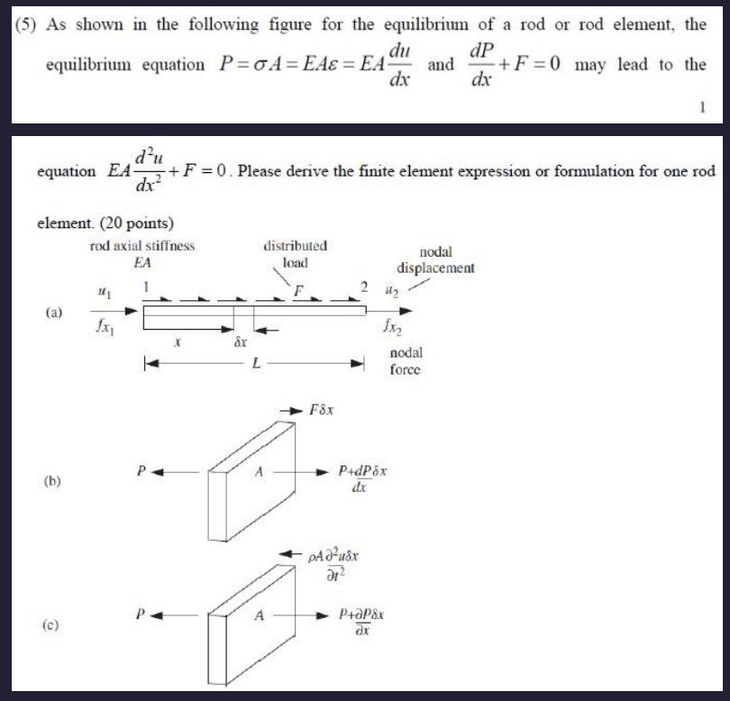 Solved (5) As shown in the following figure for the | Chegg.com