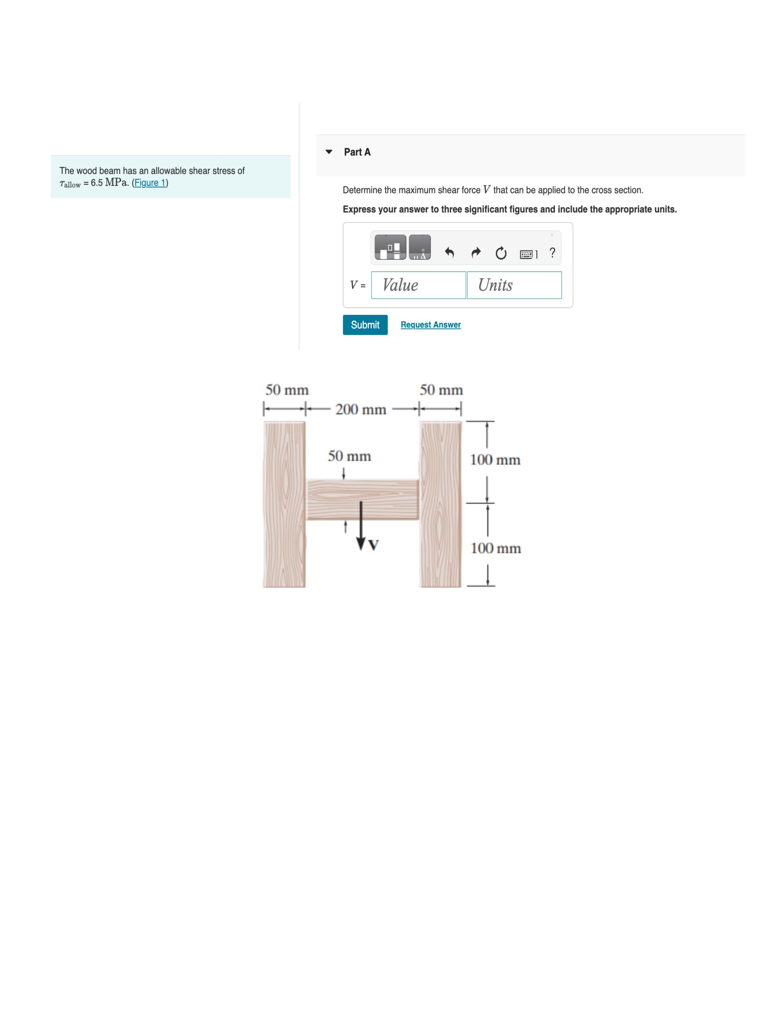 Solved The wood beam has an allowable shear stress of τallow | Chegg.com
