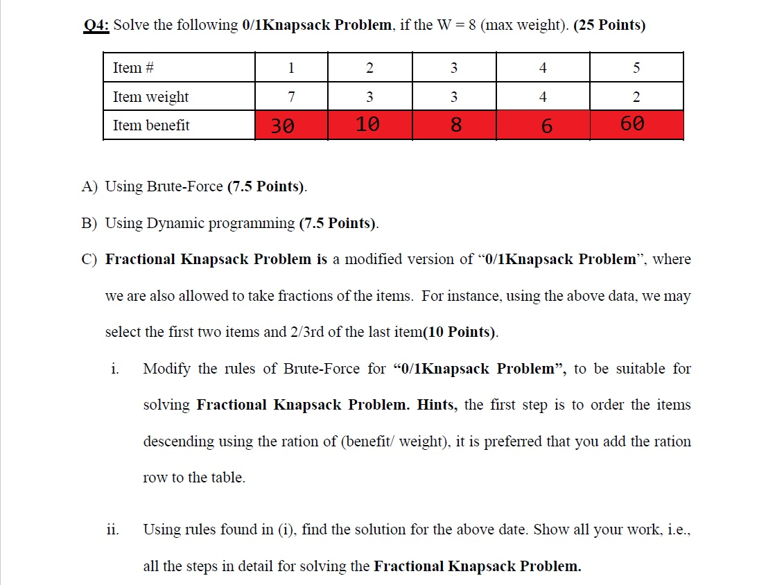Solved 04: Solve the following 0/1Knapsack Problem, if the W | Chegg.com