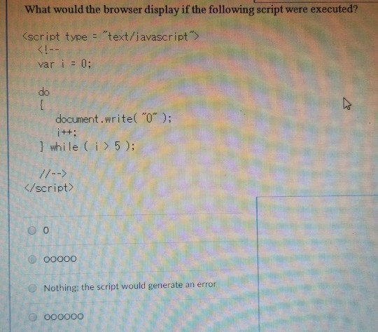 Solved What Would The Browser Display If The Following