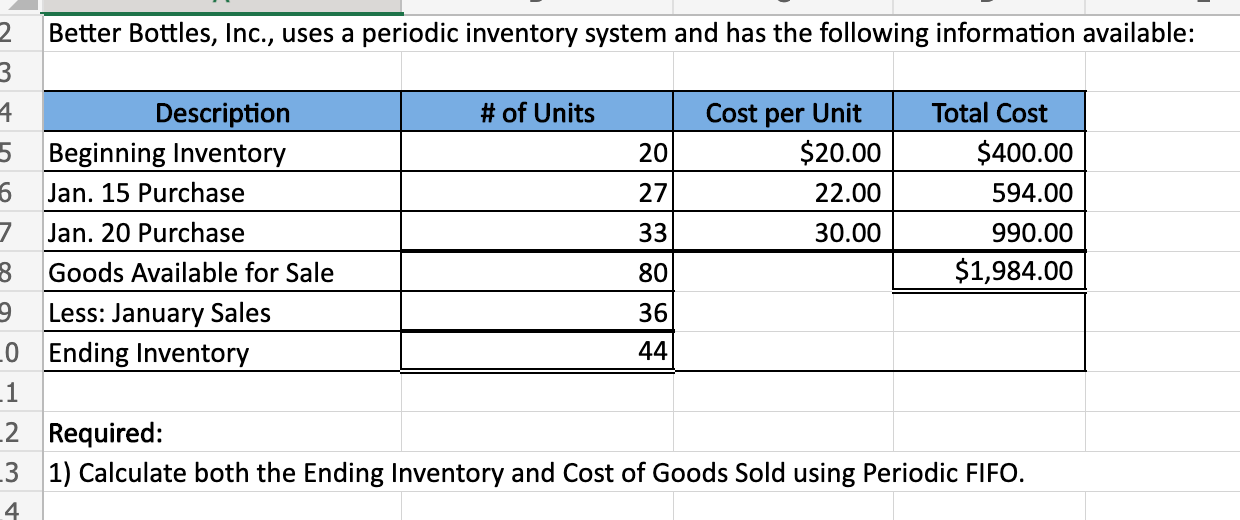 Solved 5 Comparing Inventory Costing Methods Better Bottles, | Chegg.com