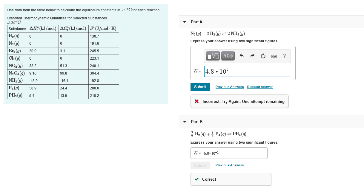 Solved Use data from the table below to calculate the | Chegg.com