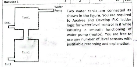 Solved Two water tanks are connected as shown in the figure. | Chegg.com