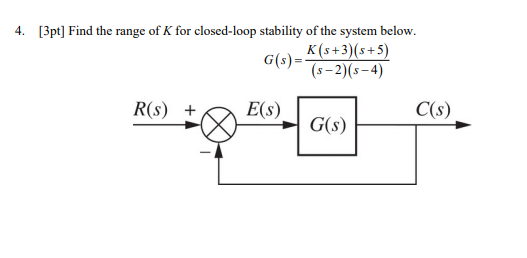 Solved 4. [3pt] Find the range of K for closed-loop | Chegg.com