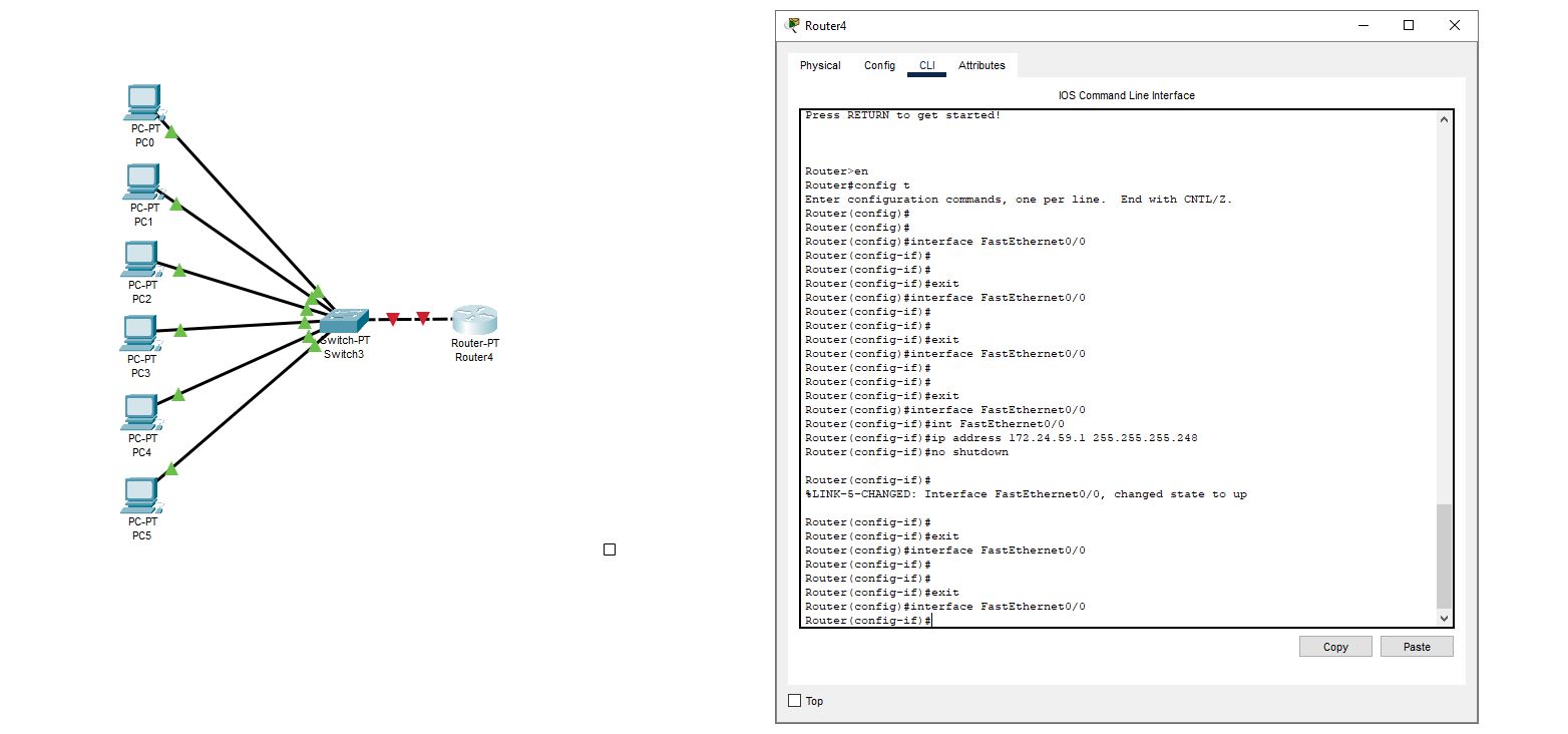 Why is my connection from the switch to the router | Chegg.com