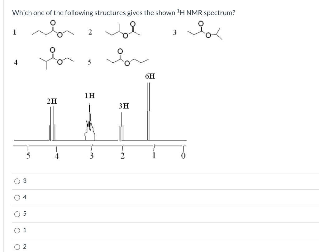 Solved The major organic product for the following reaction | Chegg.com