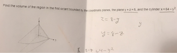 Solved Find the volume of the region in the first octant | Chegg.com