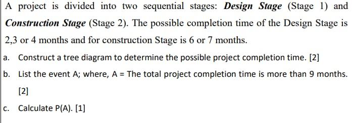 Solved A project is divided into two sequential stages: | Chegg.com
