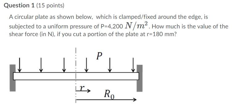 Solved Question 1 (15 points) A circular plate as shown | Chegg.com