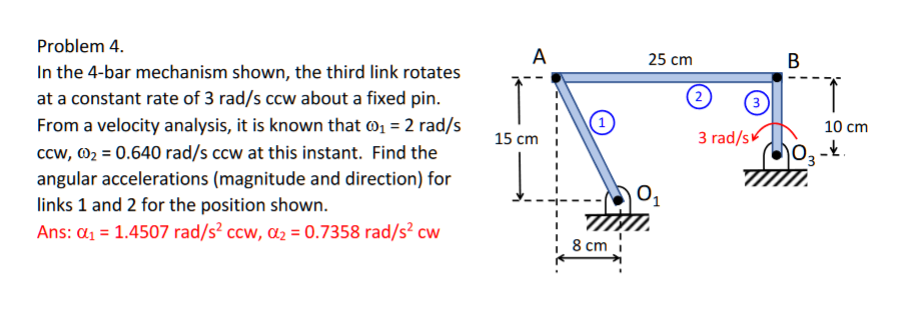 Solved Problem 4. In the 4-bar mechanism shown, the third | Chegg.com