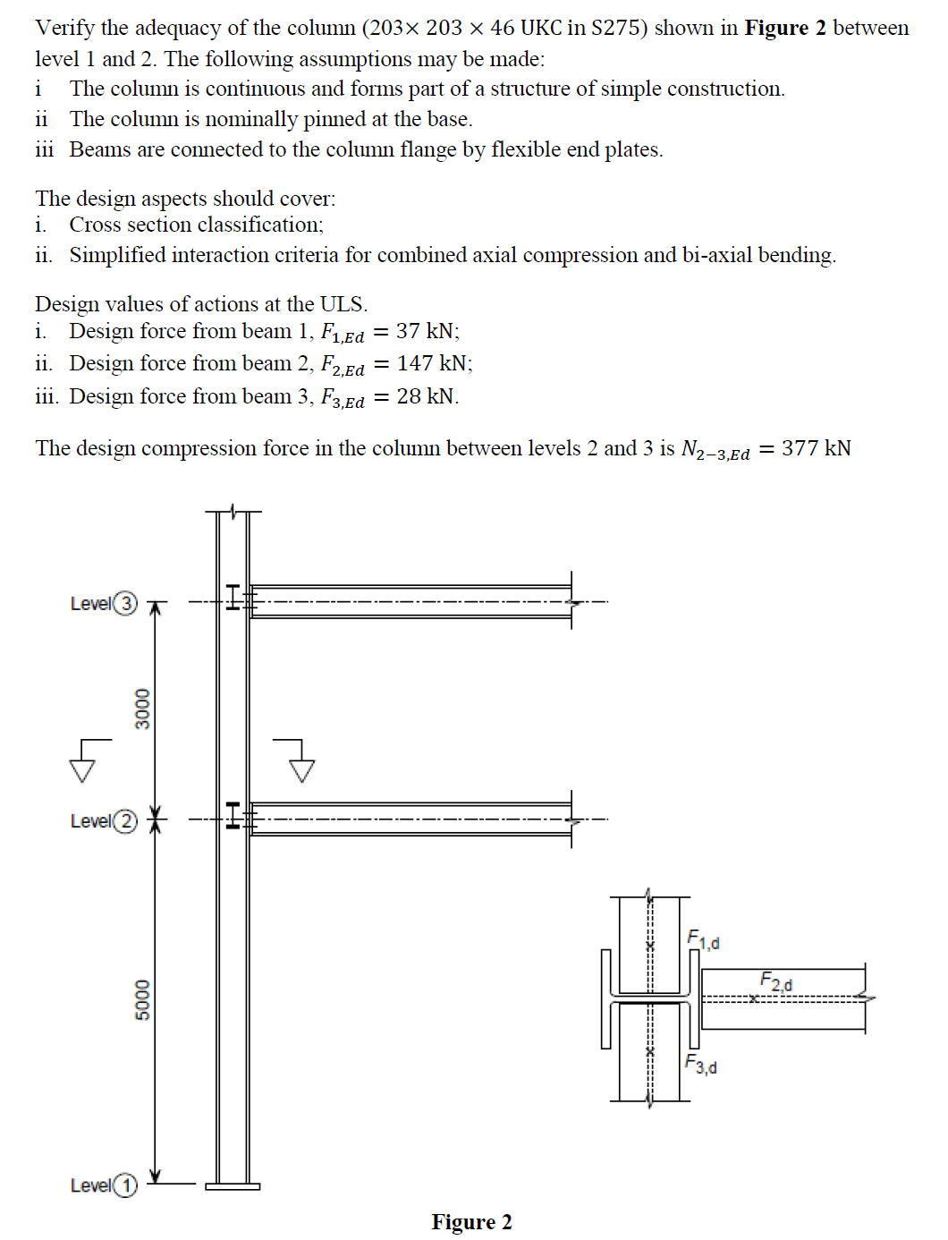 Verify the adequacy of the column (203x 203 x 46 UKC | Chegg.com