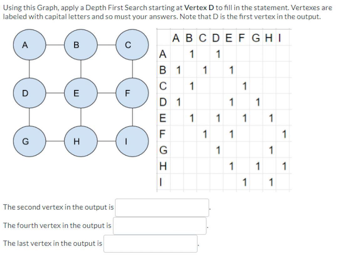 Solved Using this Graph, apply a Depth First Search starting | Chegg.com