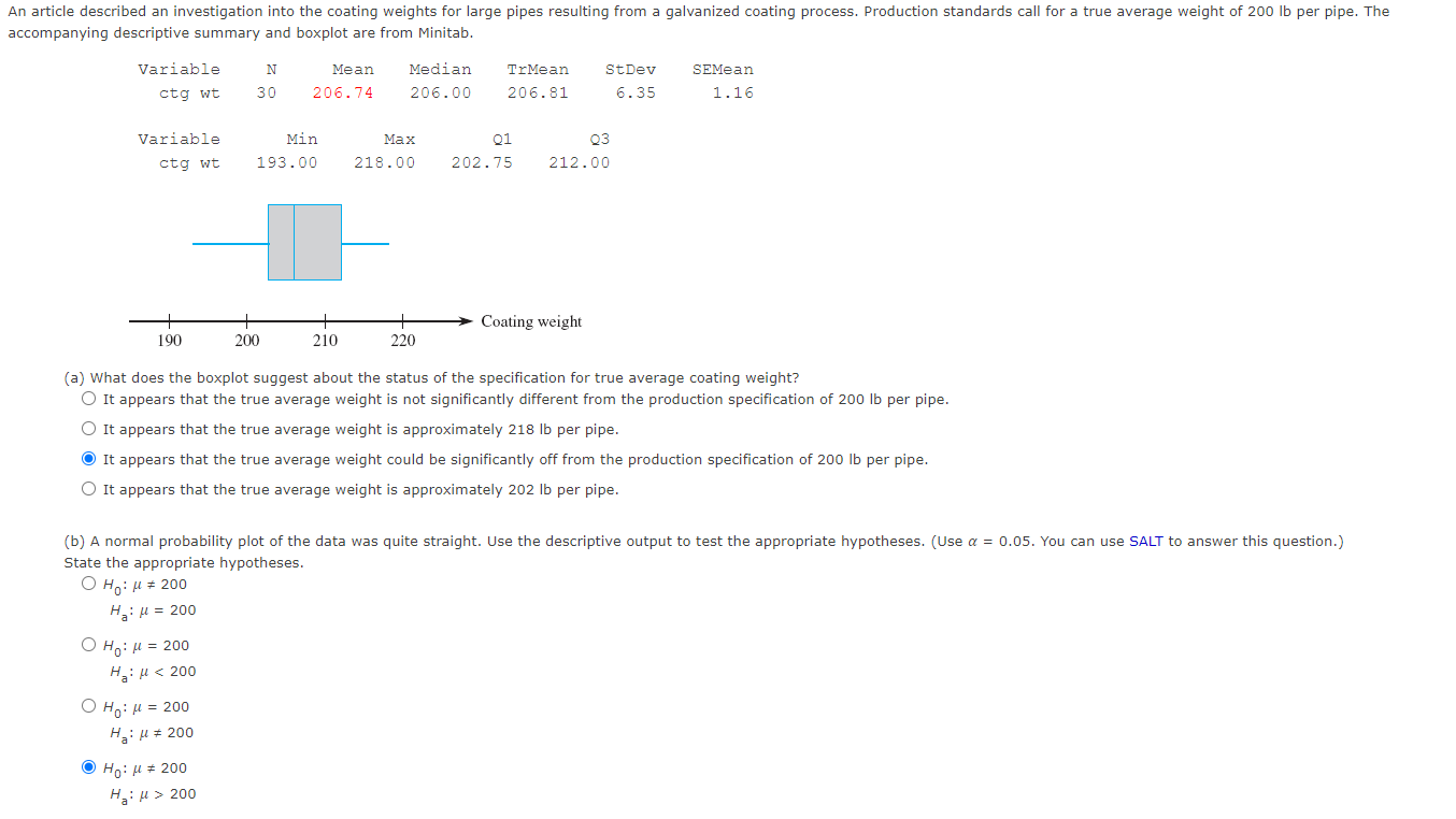 Solved (a) What does the boxplot suggest about the status of | Chegg.com