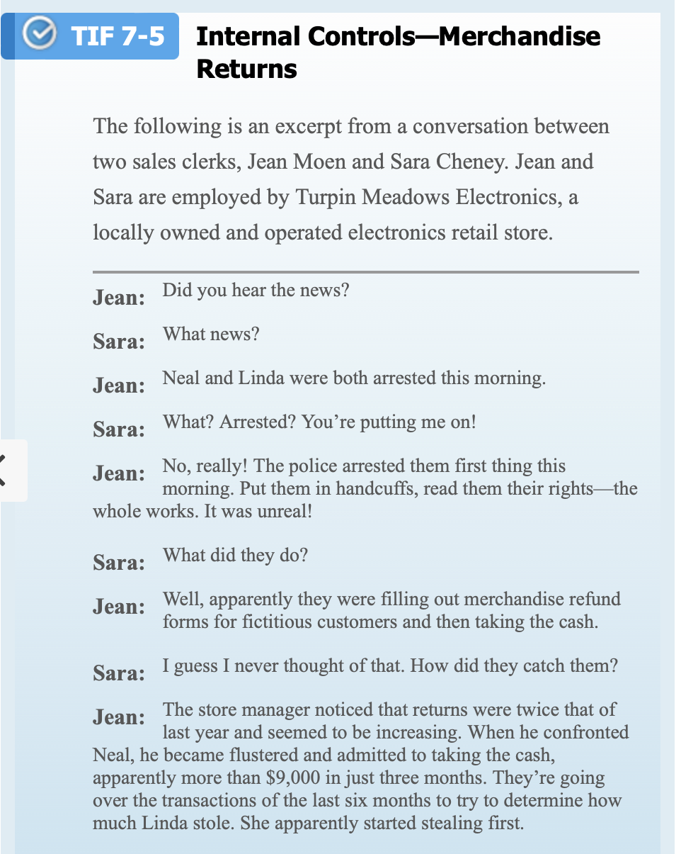 Solved TIF 7-5 Internal Controls Merchandise Returns The | Chegg.com