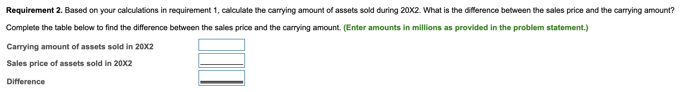 Solved Property and equipment dataa zero.) =2 12/31/20X2 | Chegg.com