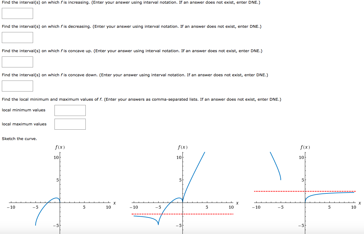 Solved Consider the following curve. f(x) = V x2 + 5x -X | Chegg.com