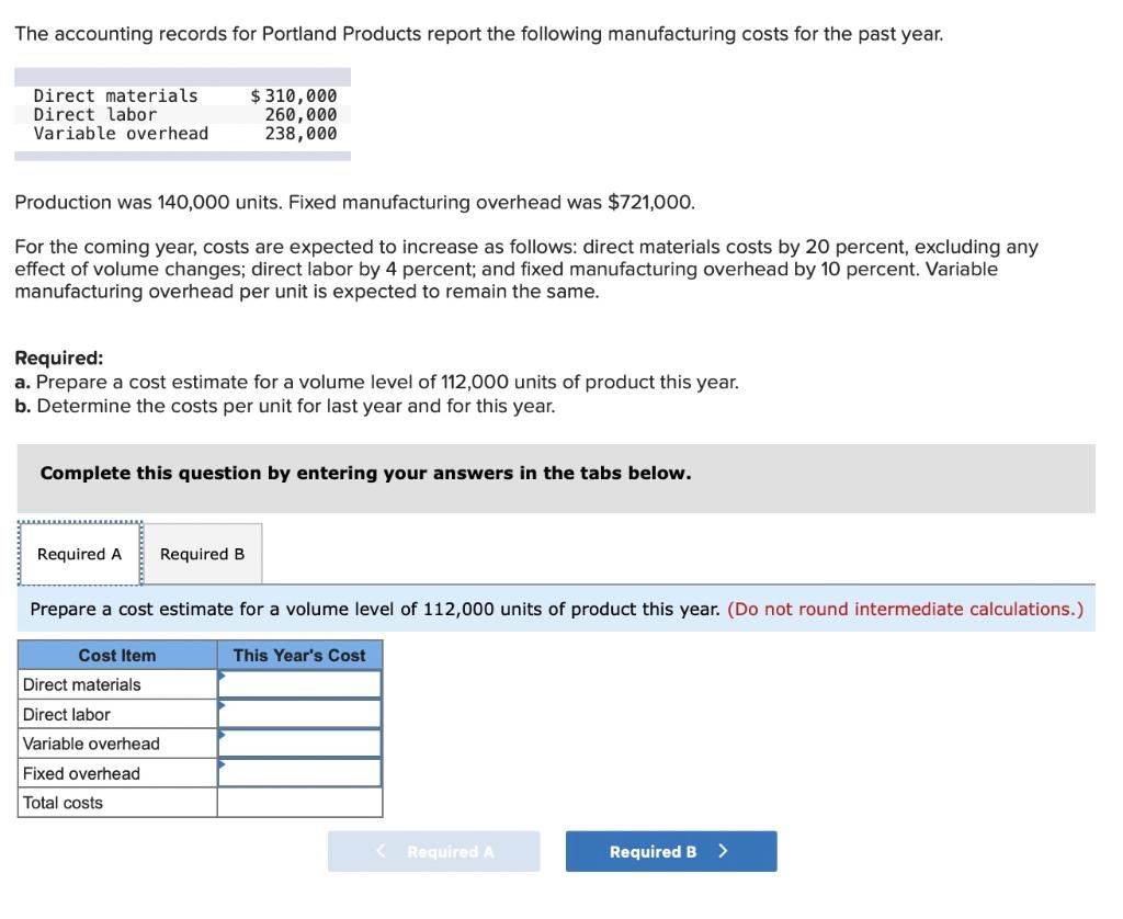 Solved The accounting records for Portland Products report | Chegg.com