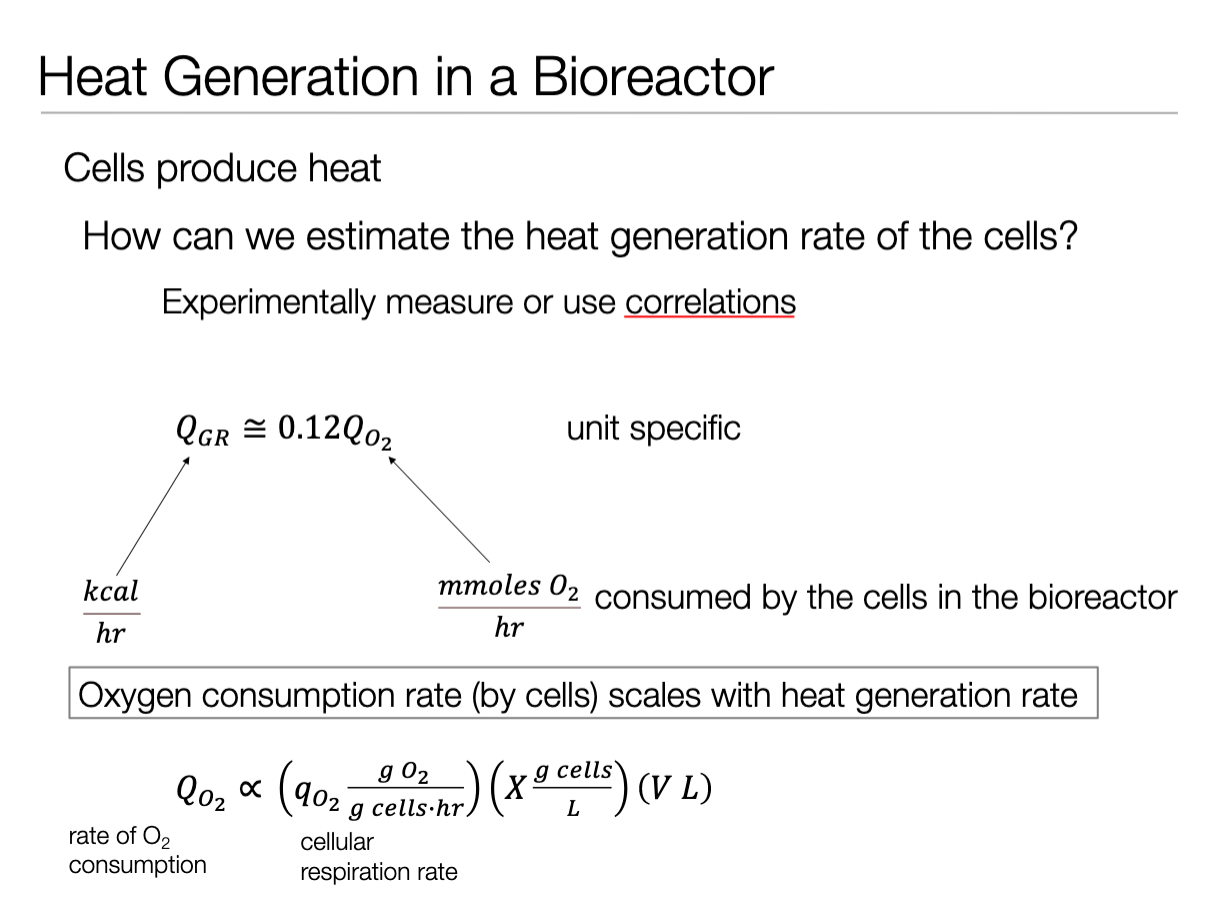 Solved Heat Generation in a Bioreactor Cells produce heat | Chegg.com