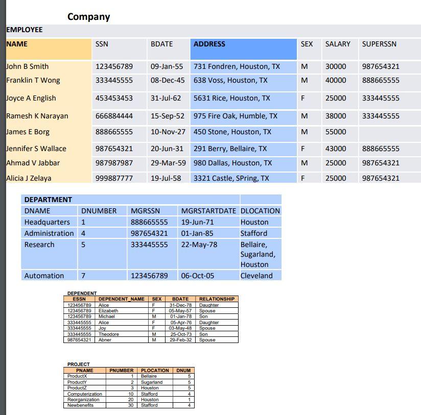 Solved You are designing and creating a database named | Chegg.com
