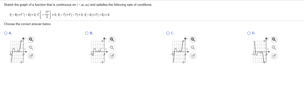 Solved Sketch the graph of a function that is continuous on | Chegg.com